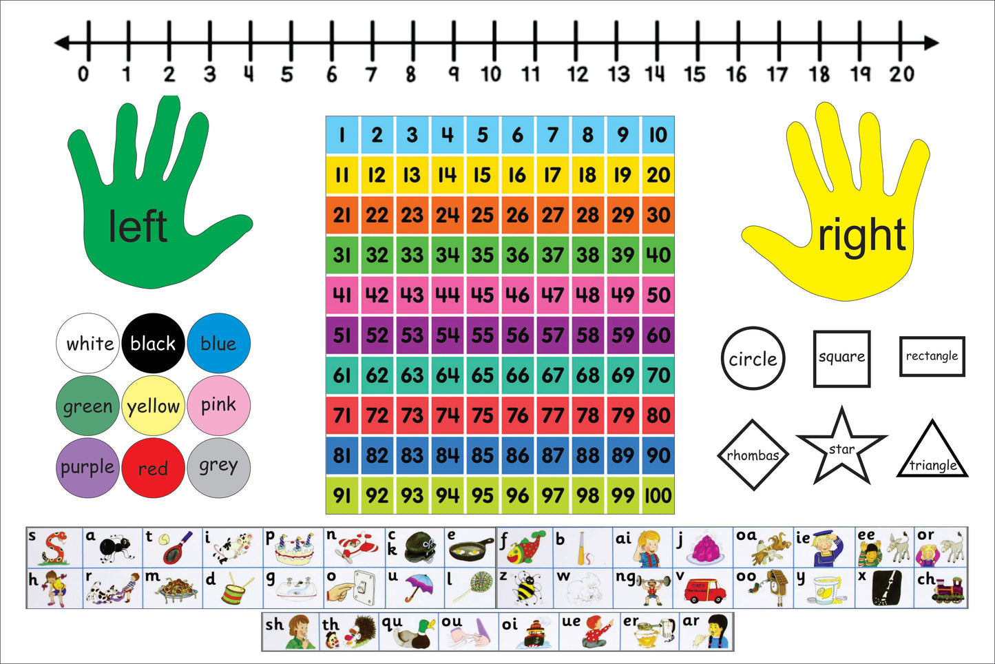 Educational Placemats – Coral Designs