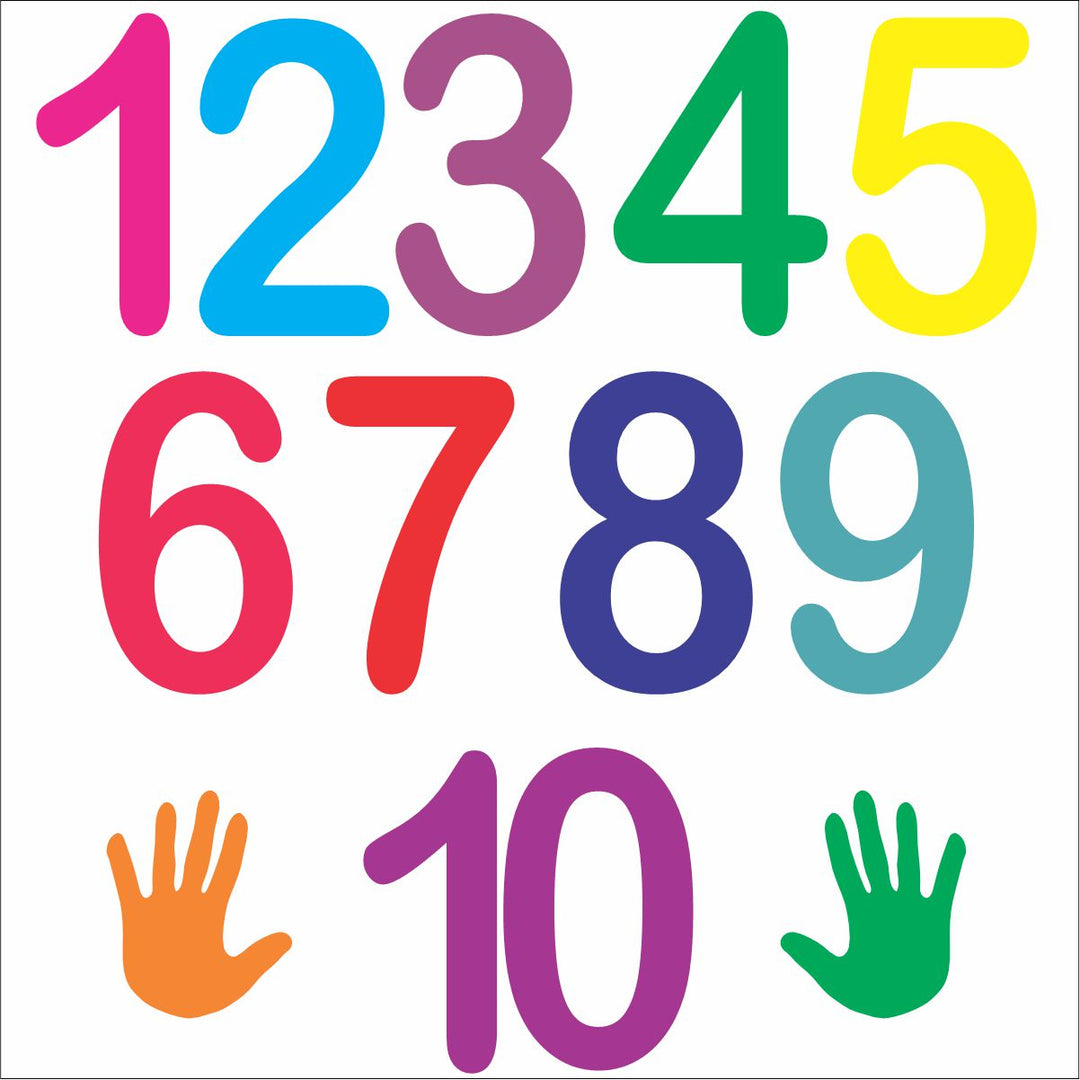 Number Symbol Wall Stickers – Coral Designs